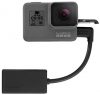 7 BEST Microphones for Action Cameras (GoPro, DJI, Insta360)